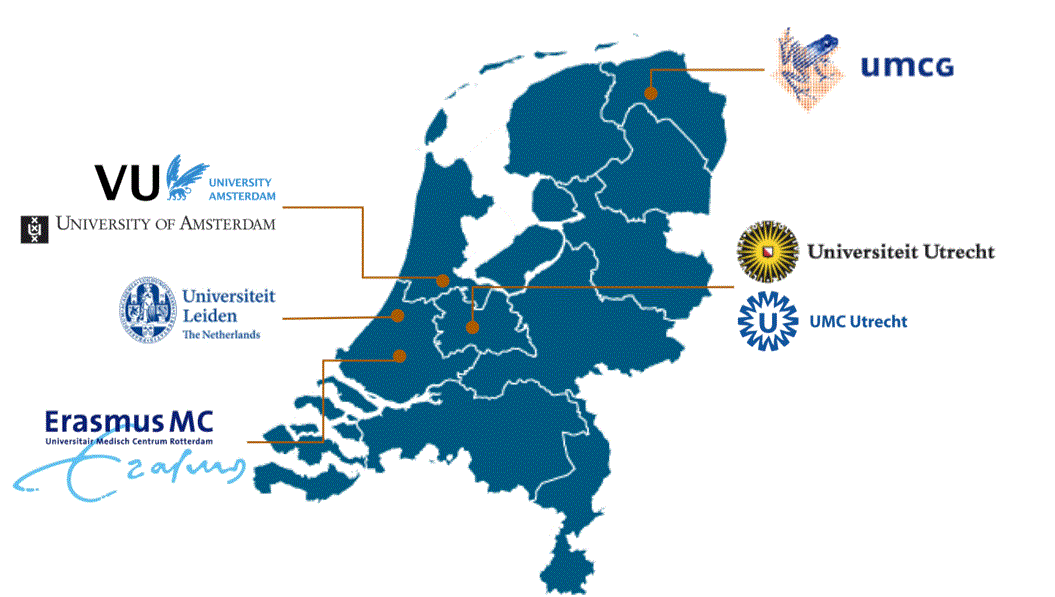 Consortium on Individual Development | Introduction